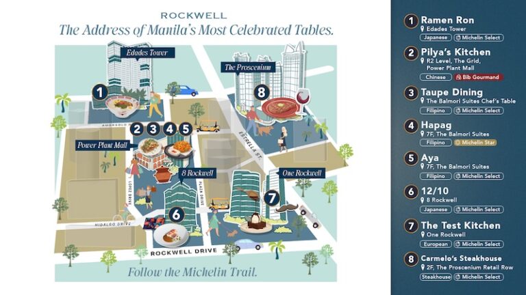 Truly complete community: Rockwell gets the Michelin recognition - The ...